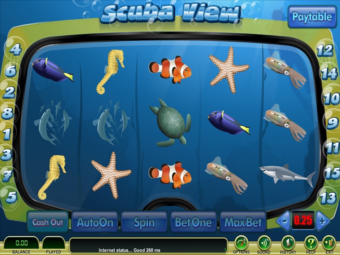 Betus Casino Online Casino Review