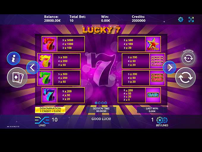 Play Lucky 7 Video Slot from DLV for Free