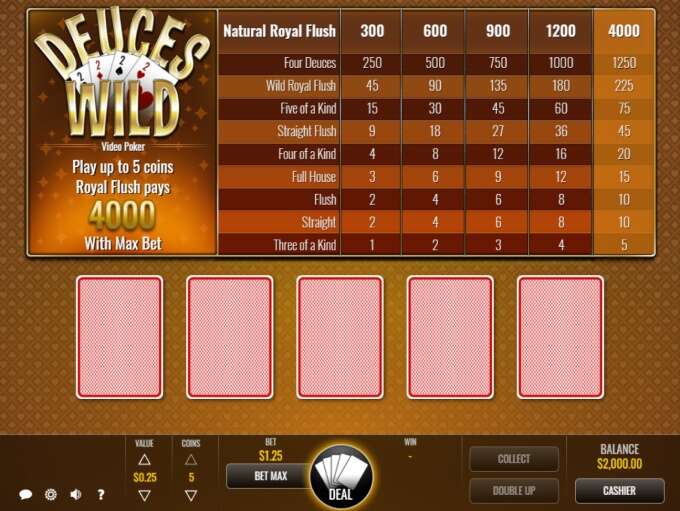 Play Deuces Wild Video Poker from Rival for Free