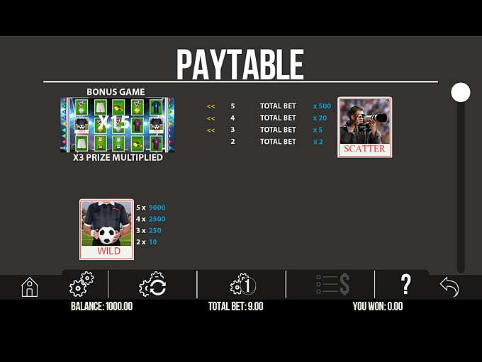 Play Football Slot Video Slot from GameScale for Free