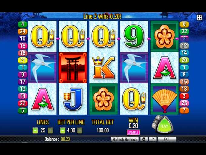 Play Geisha Video Slot from Aristocrat for Free