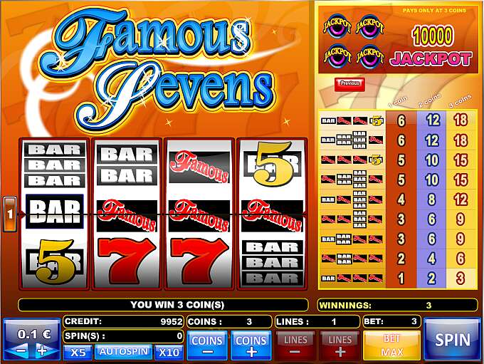 Play Famous Seven Video Slot from iSoftBet for Free