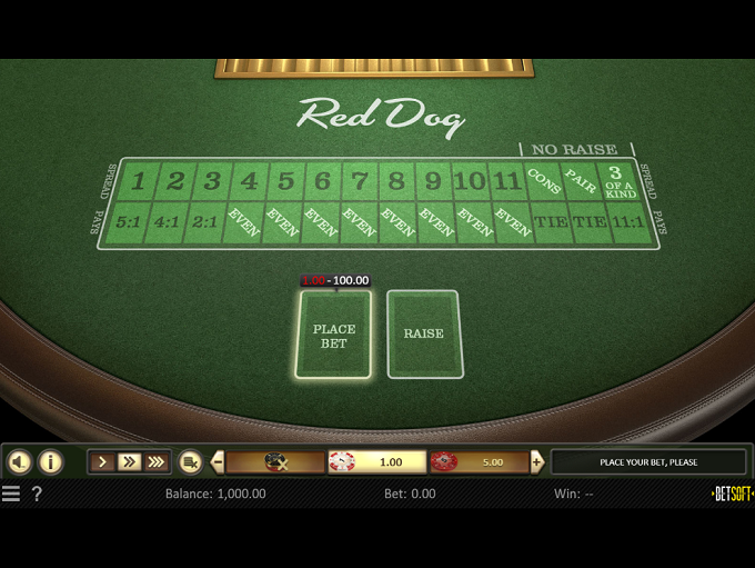 Play Red Dog Table from BetSoft for Free